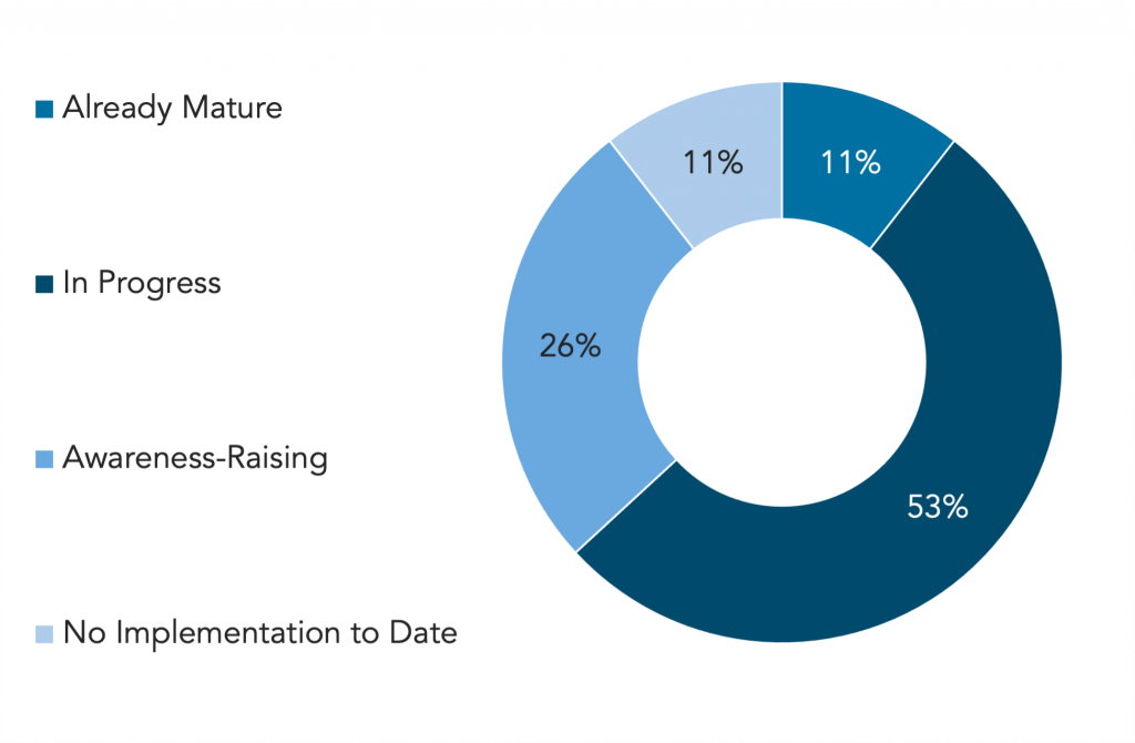 Private Debt Intelligence – 3/1/2021 - The Lead Left