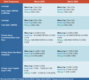 Home - The Lead Left